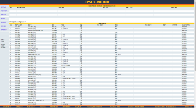 Connect to a Repeater – VK DMR Network